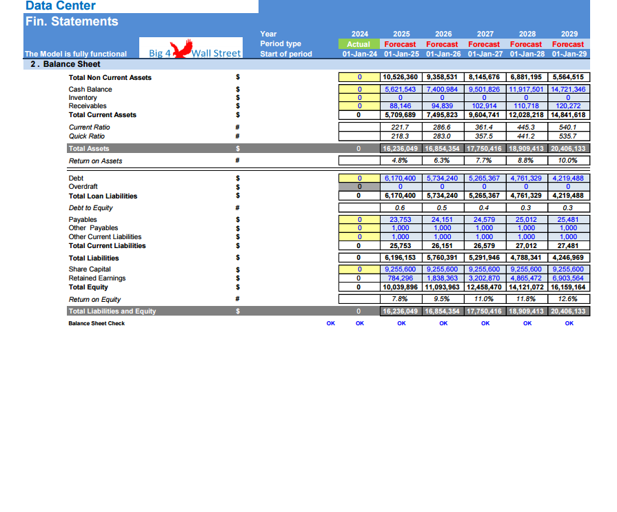 Data Center Financial Model (10+ Yrs. DCF and Valuation) - Eloquens