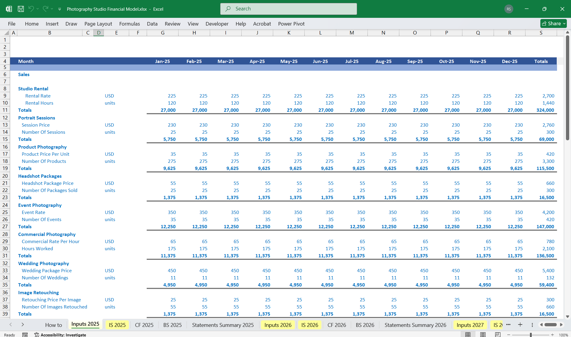 Photography Studio Financial Model - Eloquens