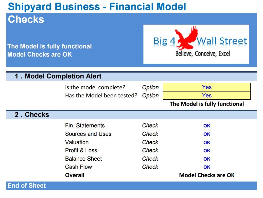 Shipyard Business Financial Model (10+ Yrs. DCF and Valuation) - Eloquens