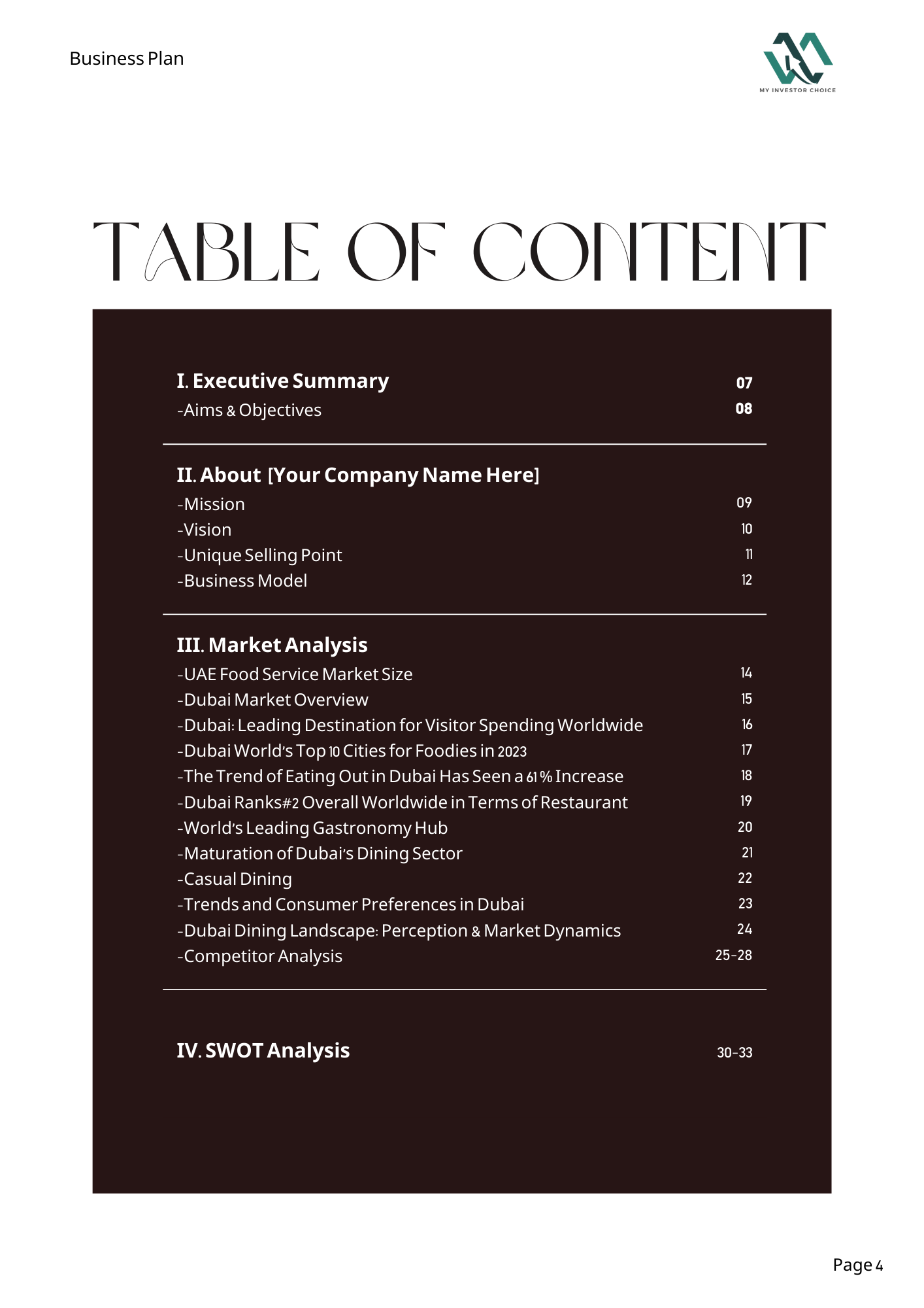 Food Cafe Restaurant Business Plan Template - Eloquens