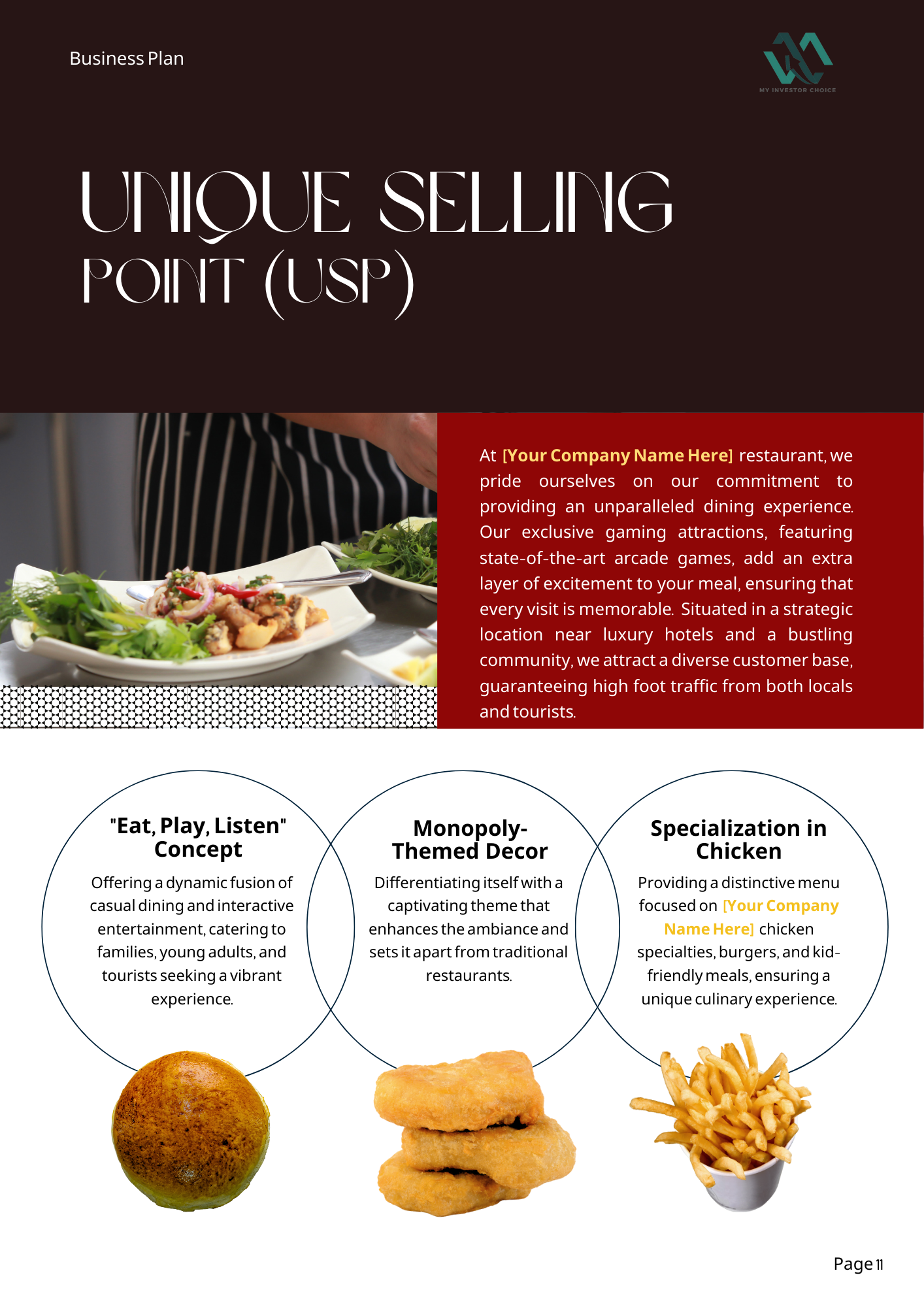 Food Cafe Restaurant Business Plan Template - Eloquens