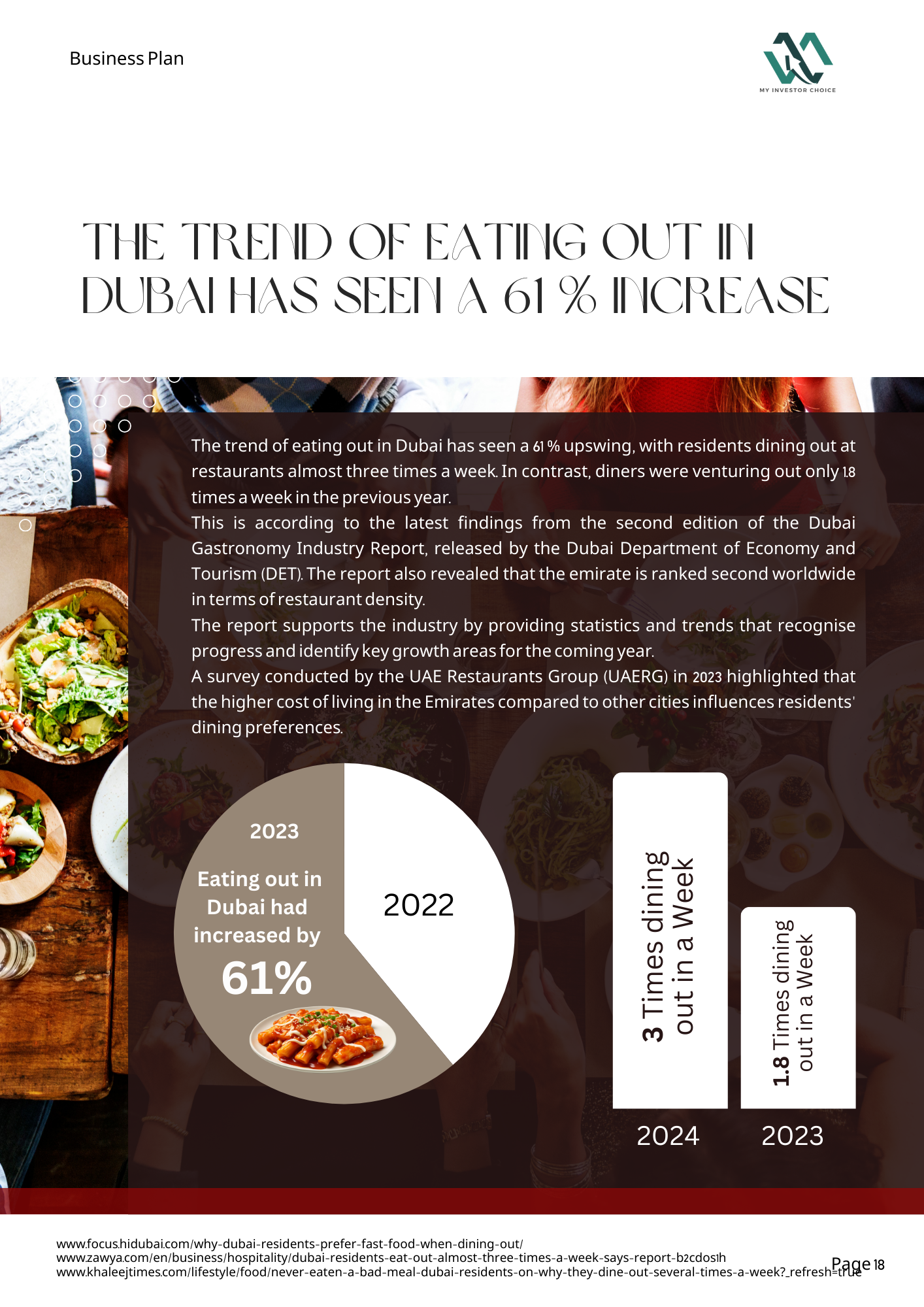 Food Cafe Restaurant Business Plan Template - Eloquens