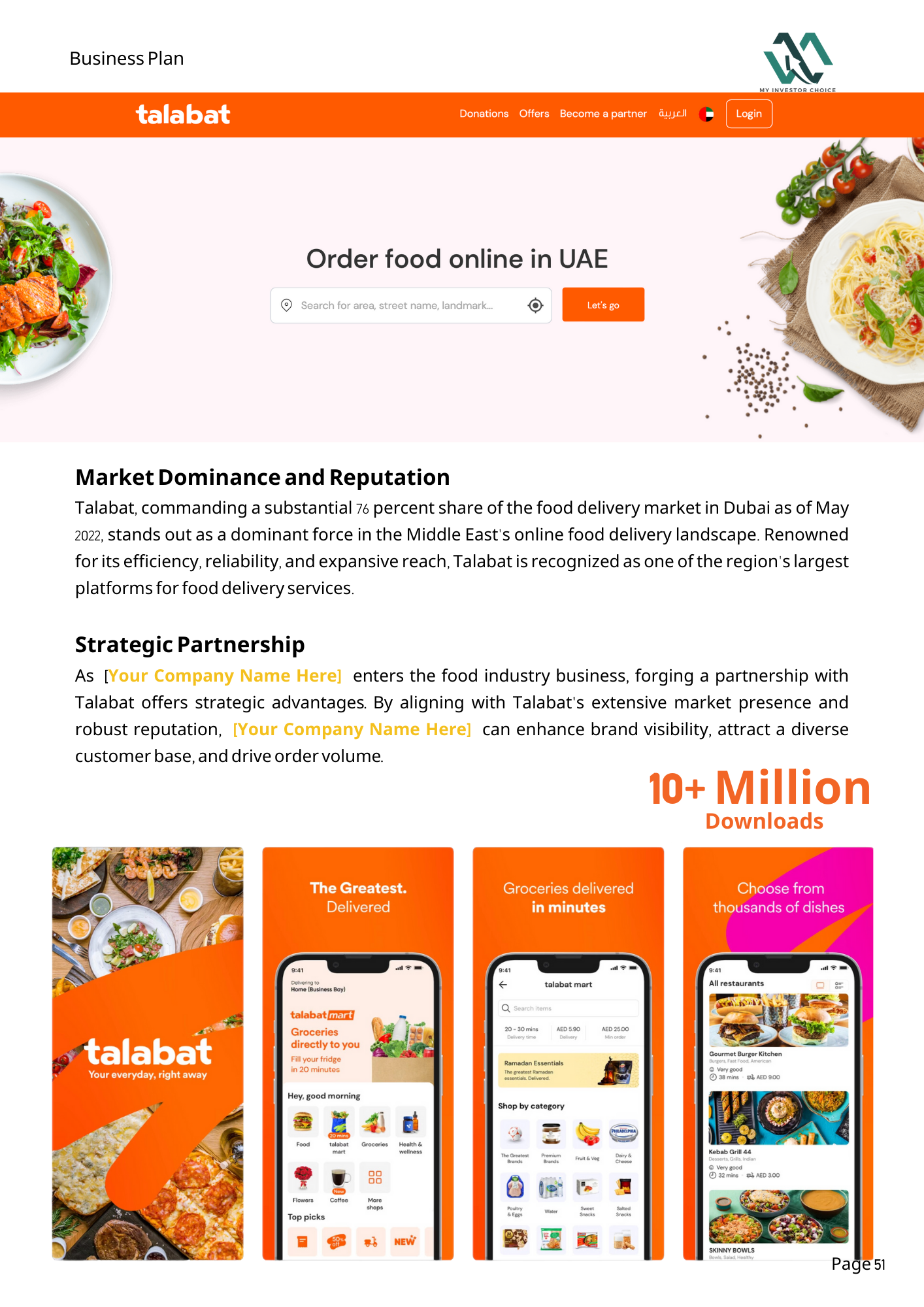 Food Cafe Restaurant Business Plan Template - Eloquens