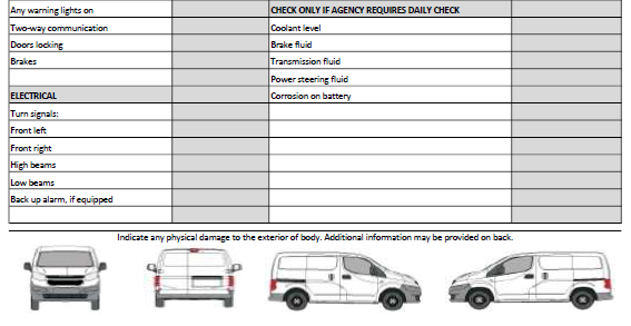 Vehicle Maintenance Inspection Checklist – Interior, Exterior, Fluids ...