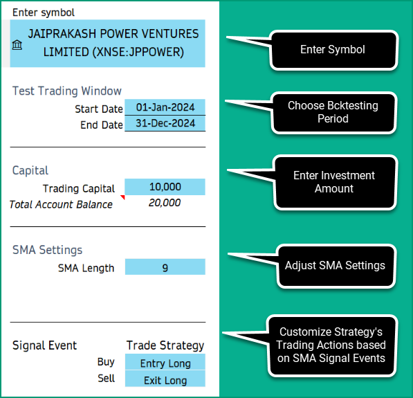SMA Strategy Backtester Excel Template - Eloquens
