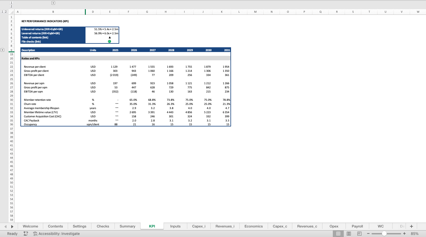Fitness Center Financial Model - Eloquens