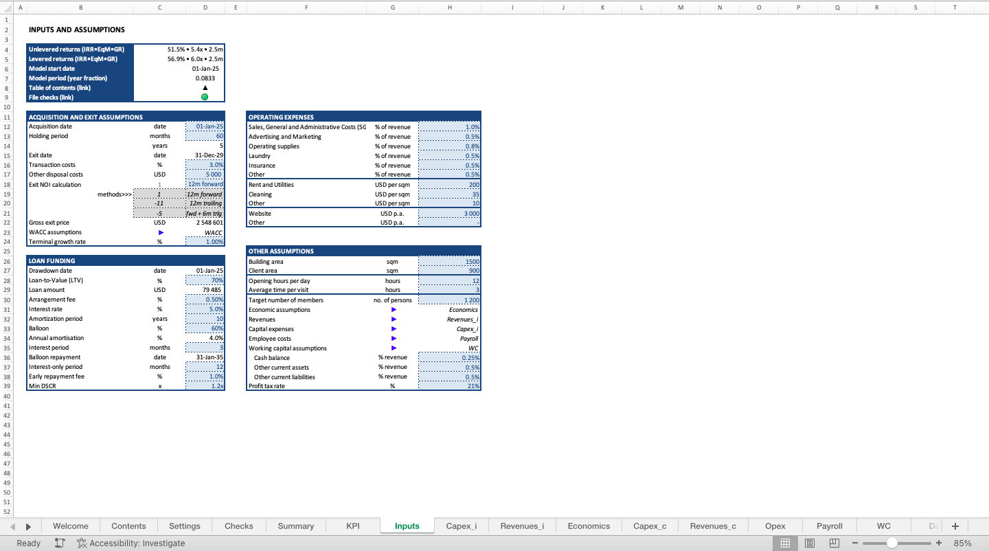 Fitness Center Financial Model - Eloquens
