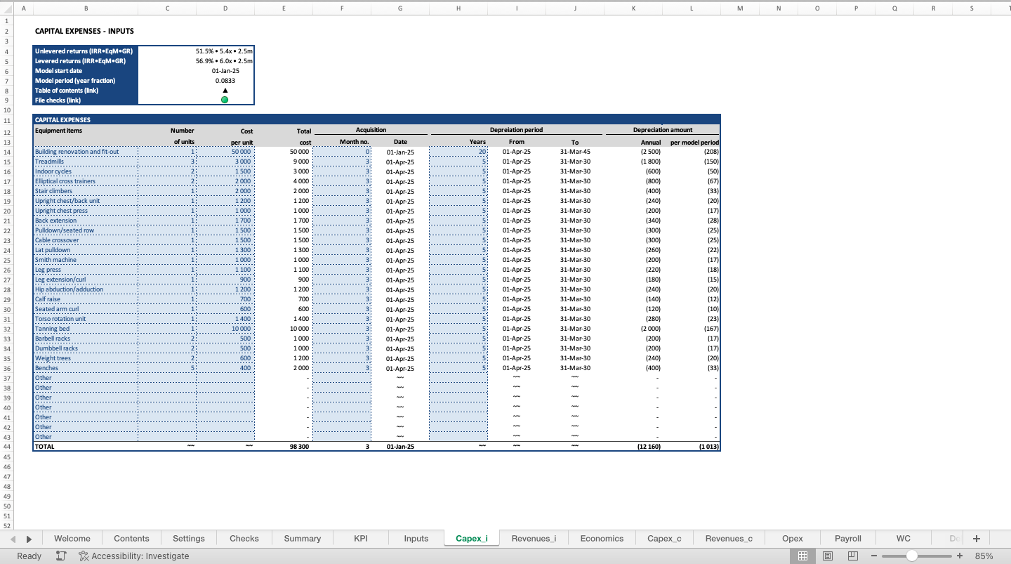 Fitness Center Financial Model - Eloquens