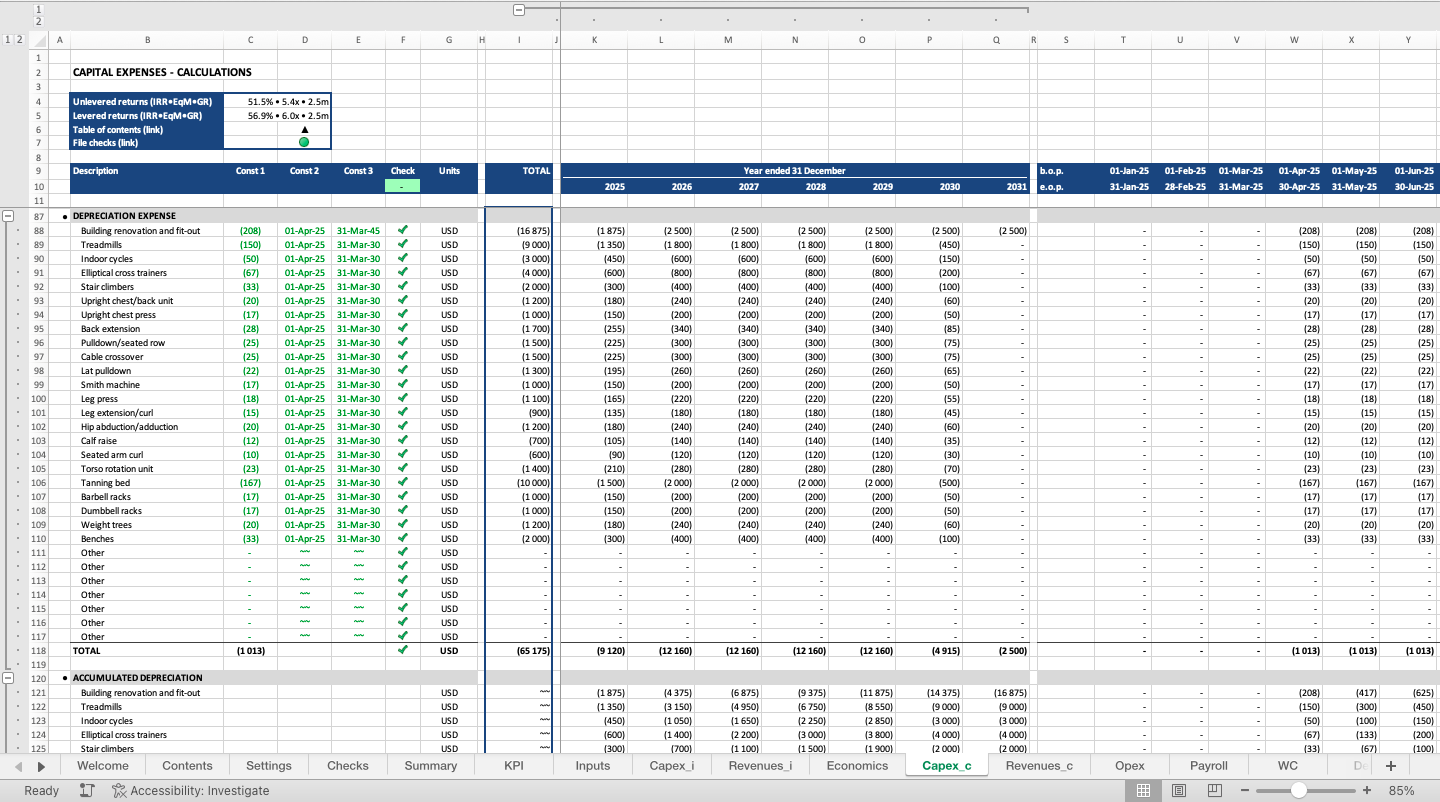 Fitness Center Financial Model - Eloquens