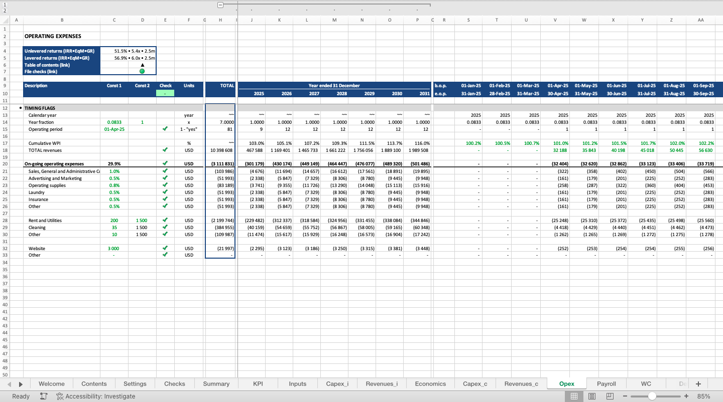Fitness Center Financial Model - Eloquens