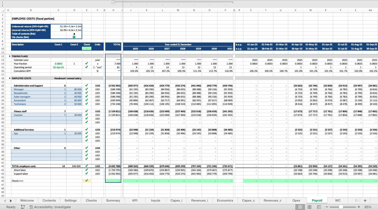 Fitness Center Financial Model - Eloquens