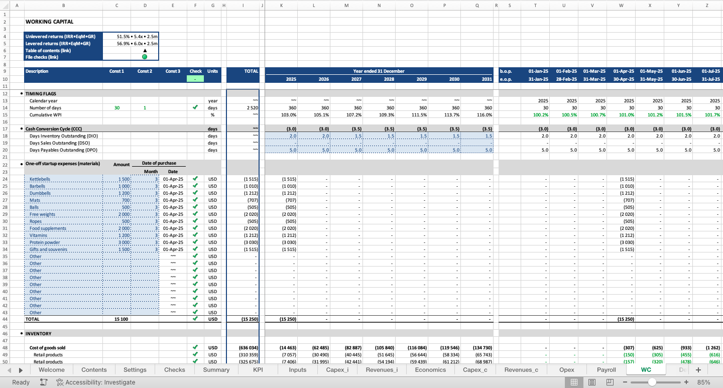 Fitness Center Financial Model - Eloquens