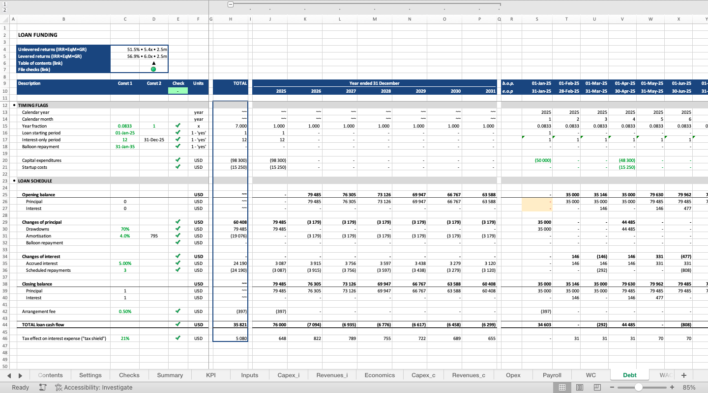 Fitness Center Financial Model - Eloquens