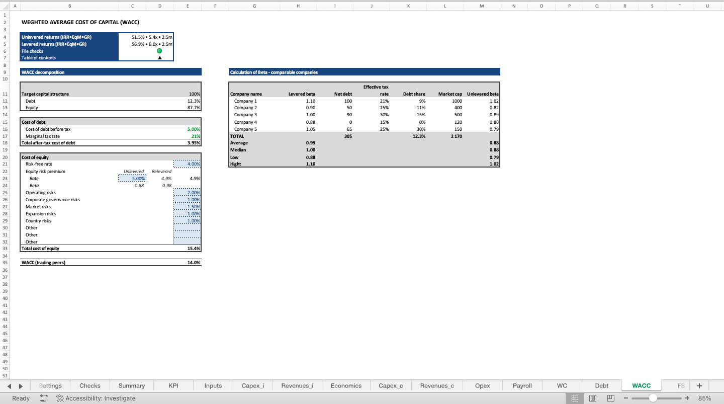 Fitness Center Financial Model - Eloquens
