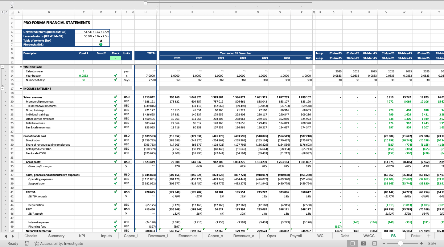 Fitness Center Financial Model - Eloquens