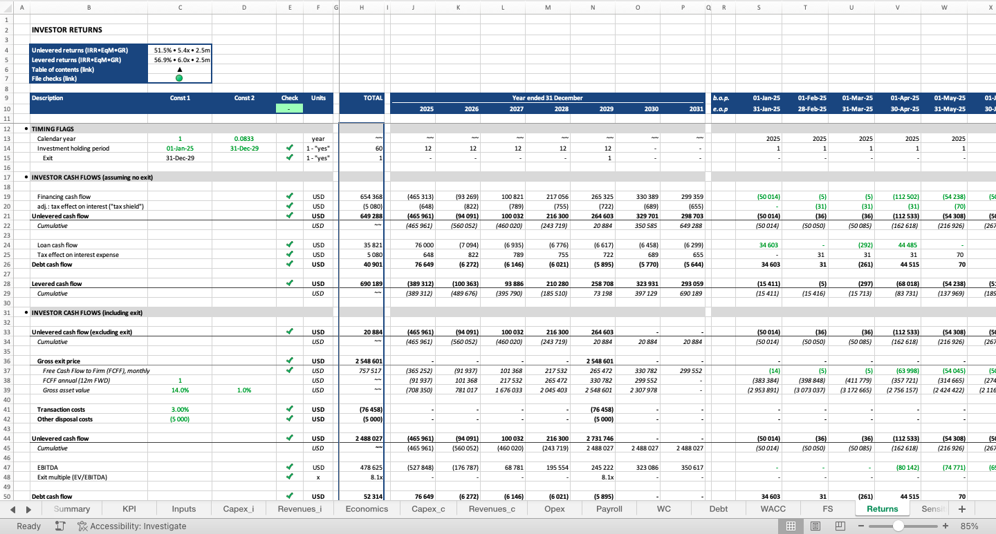 Fitness Center Financial Model - Eloquens