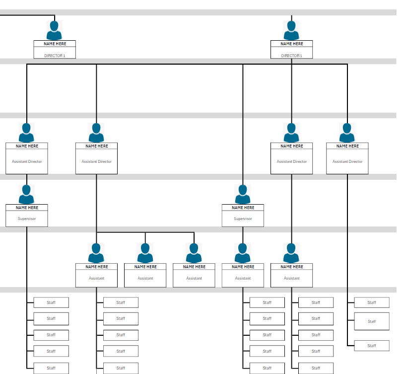 Clean & Professional Org Chart for Teams - Eloquens