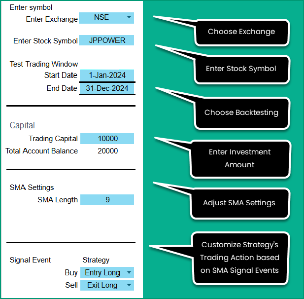 SMA Strategy Backtester Googlesheet Template - Eloquens