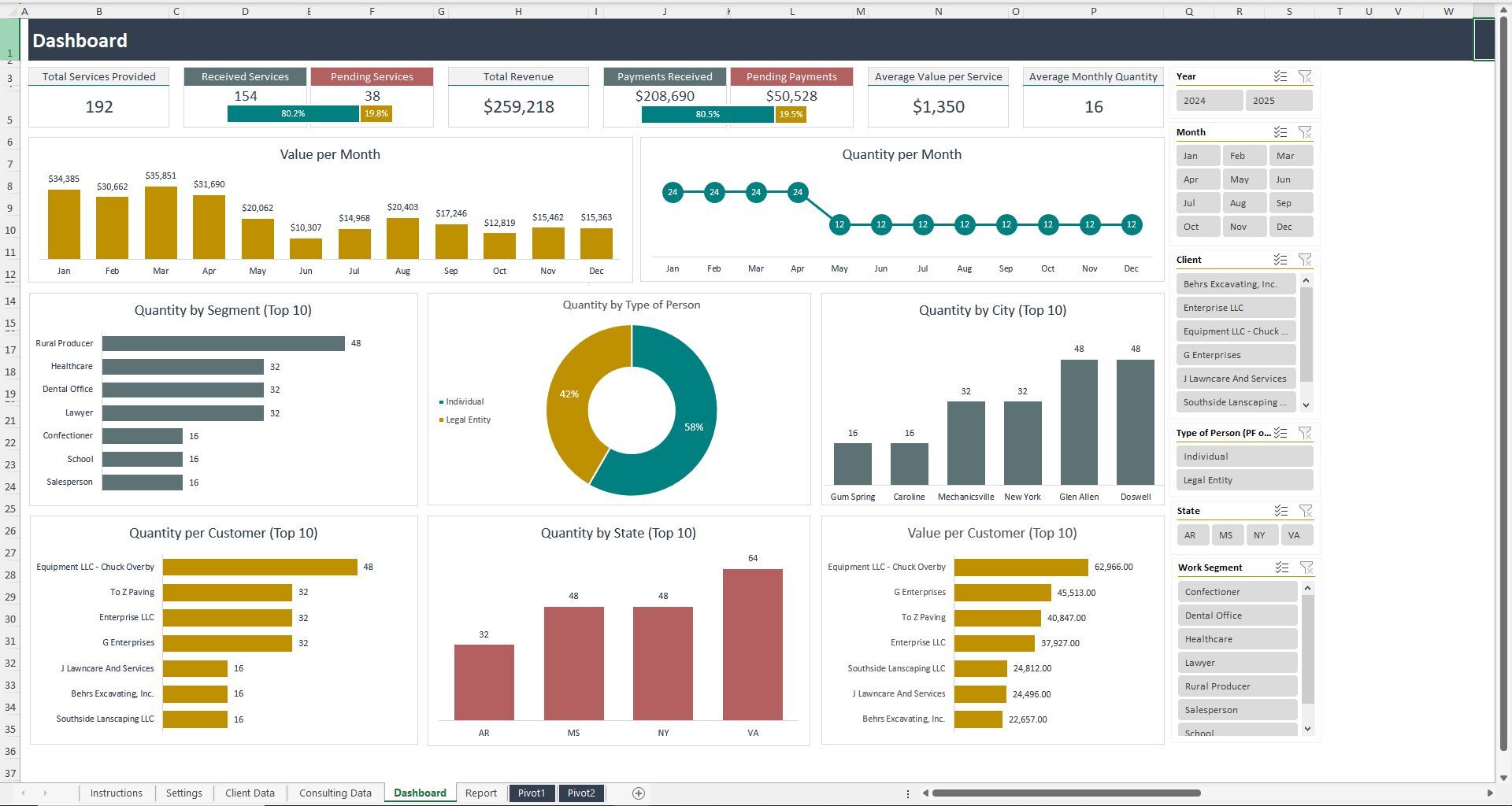 Consulting Services Control Spreadsheet - Eloquens
