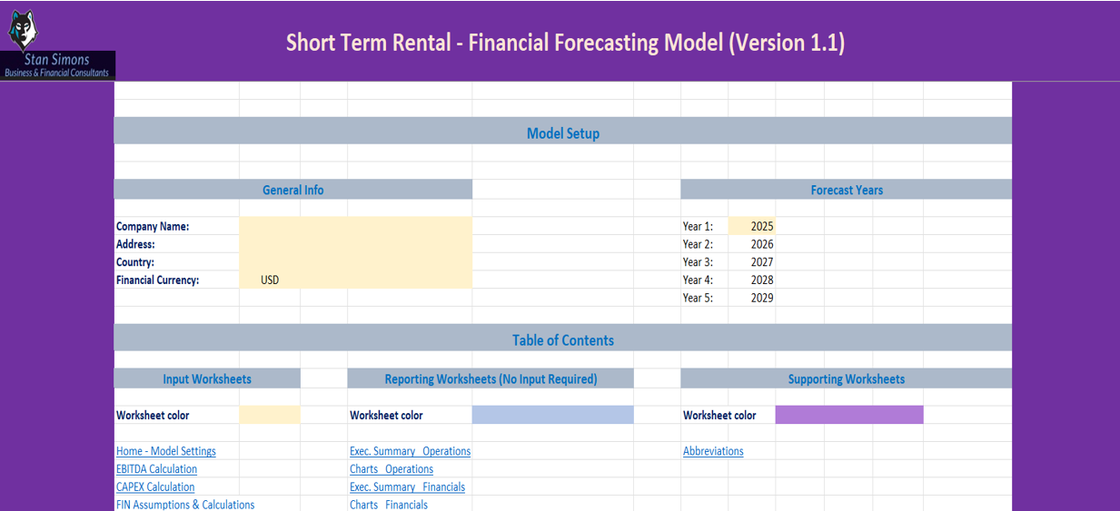 Short Term Rental – Financial Forecasting Model: 5 Year FRC / 3 ...