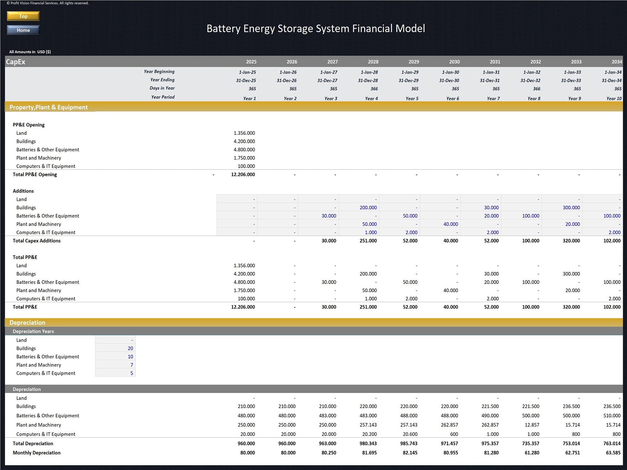 Battery Energy Storage System (BESS) - 10 Year Financial Model - Eloquens
