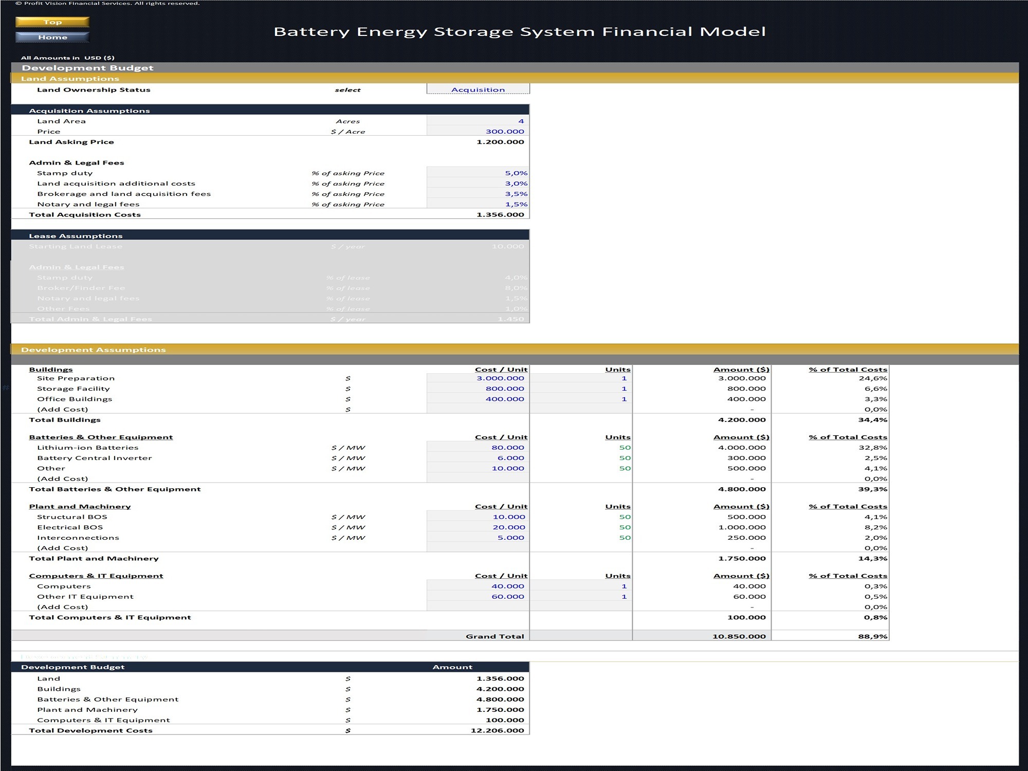 Battery Energy Storage System (BESS) - 10 Year Financial Model - Eloquens