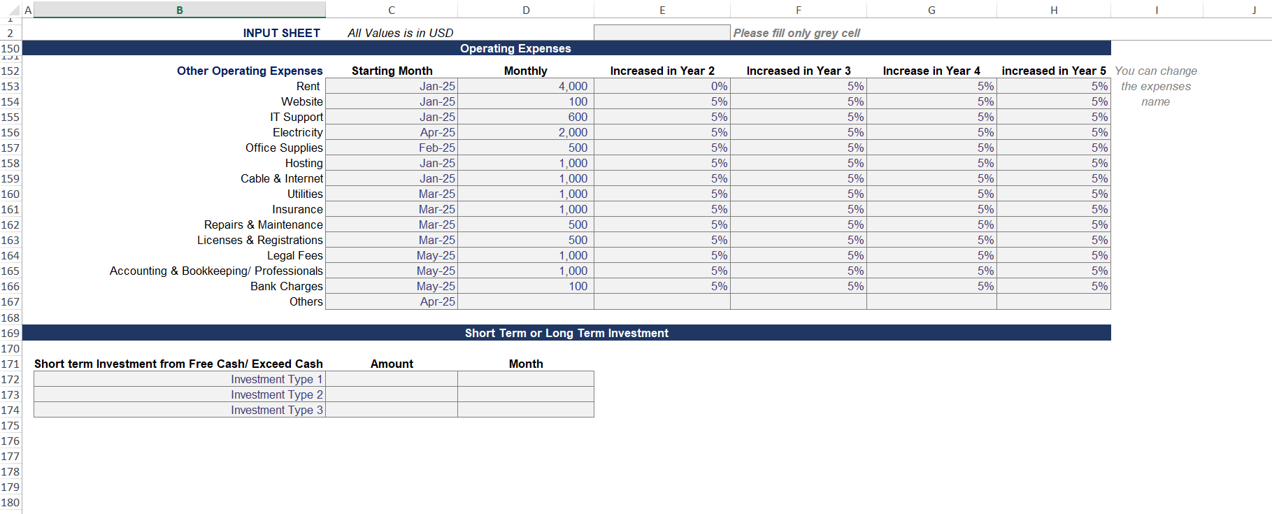 Fintech-Payment Financial Model Excel Template - Eloquens