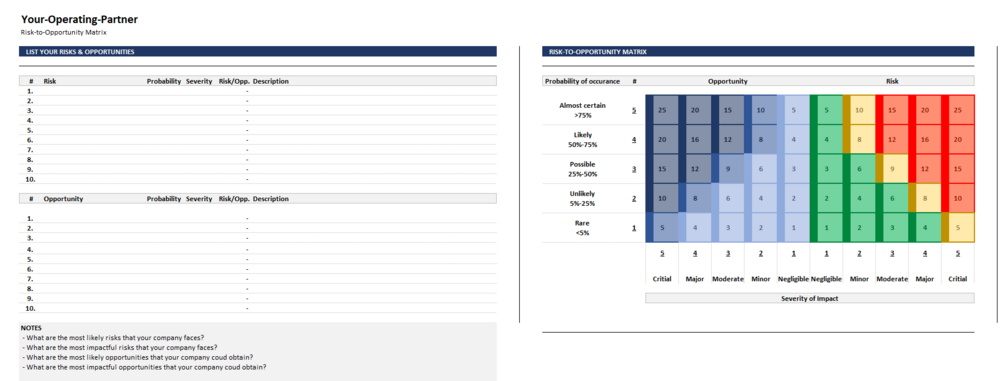 Risk-To-Opportunity Matrix (FREE) - Eloquens