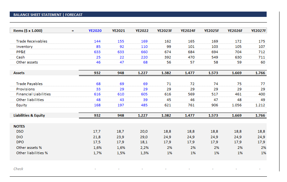 Simple 3-linked Financial Statements (FREE) - Eloquens