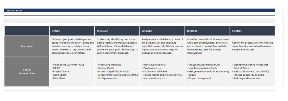 (Digital) Company Change Models - Eloquens