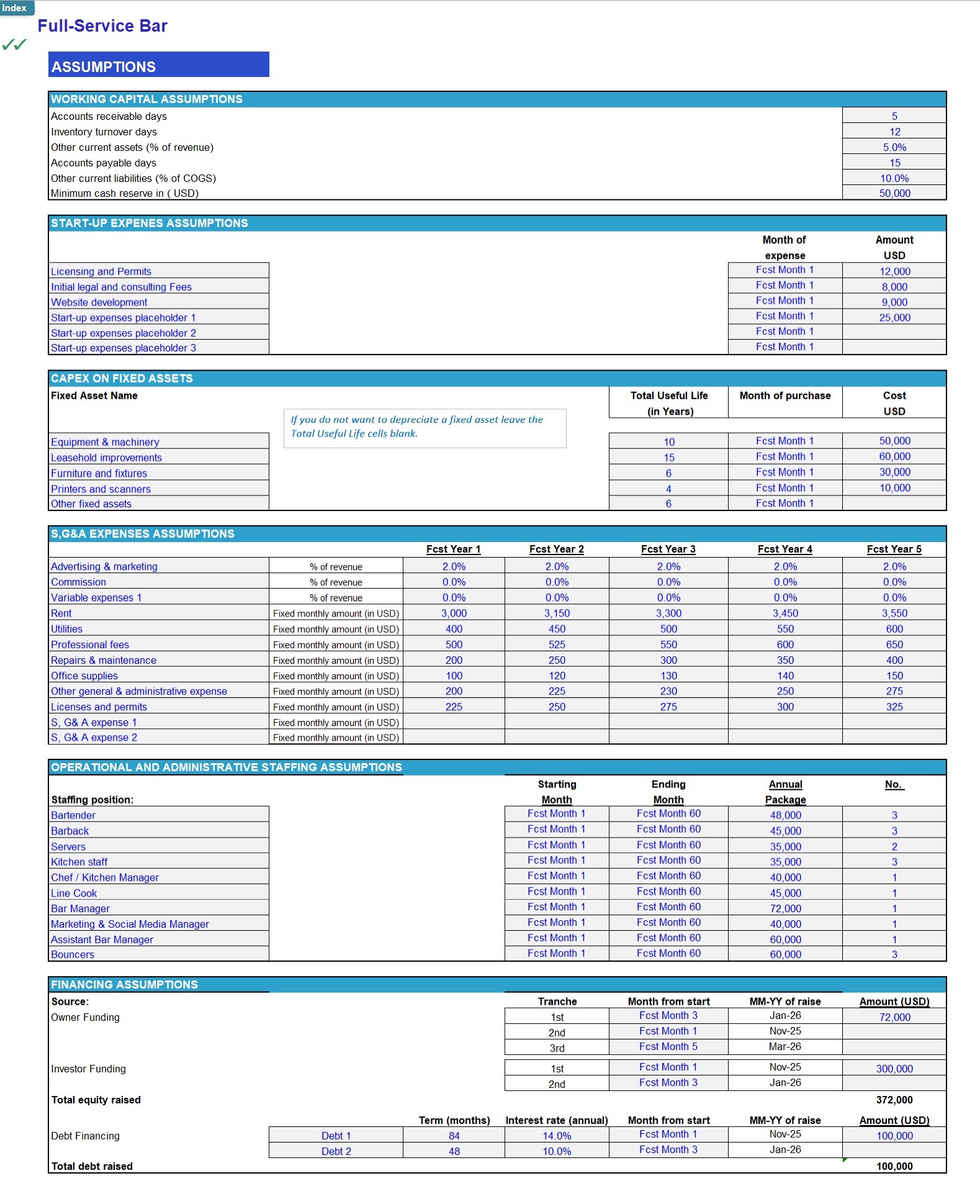 Full-Service Bar Monthly 5-Year 3-Statement Financial Forecast Model ...