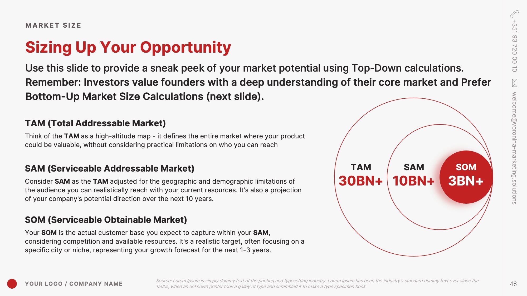 SaaS Launchpad by Voronina & Partners: The Complete Fundraising Operating System - Eloquens