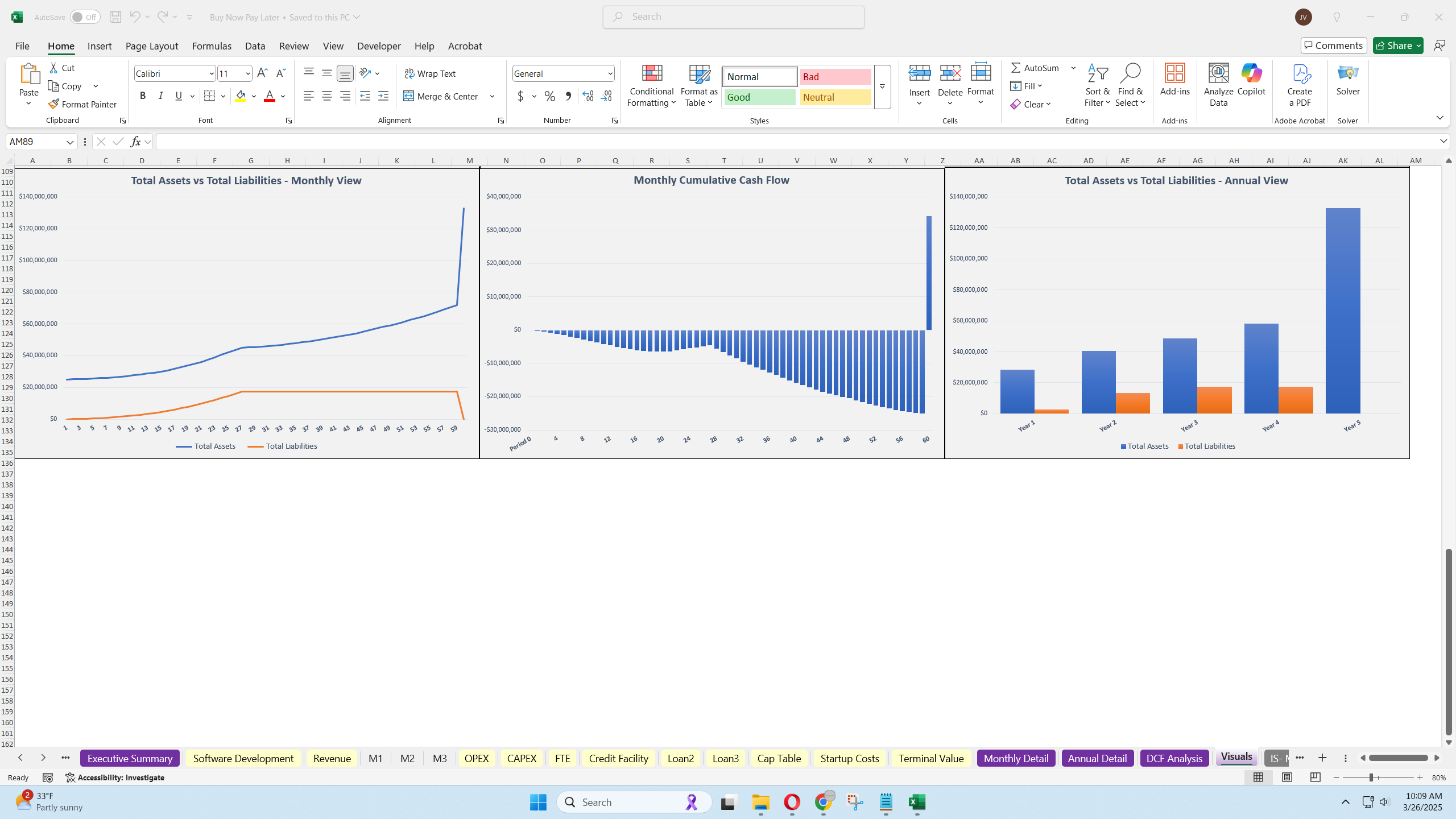 Buy Now, Pay Later (BNPL) Excel Financial Model Template for Startups ...