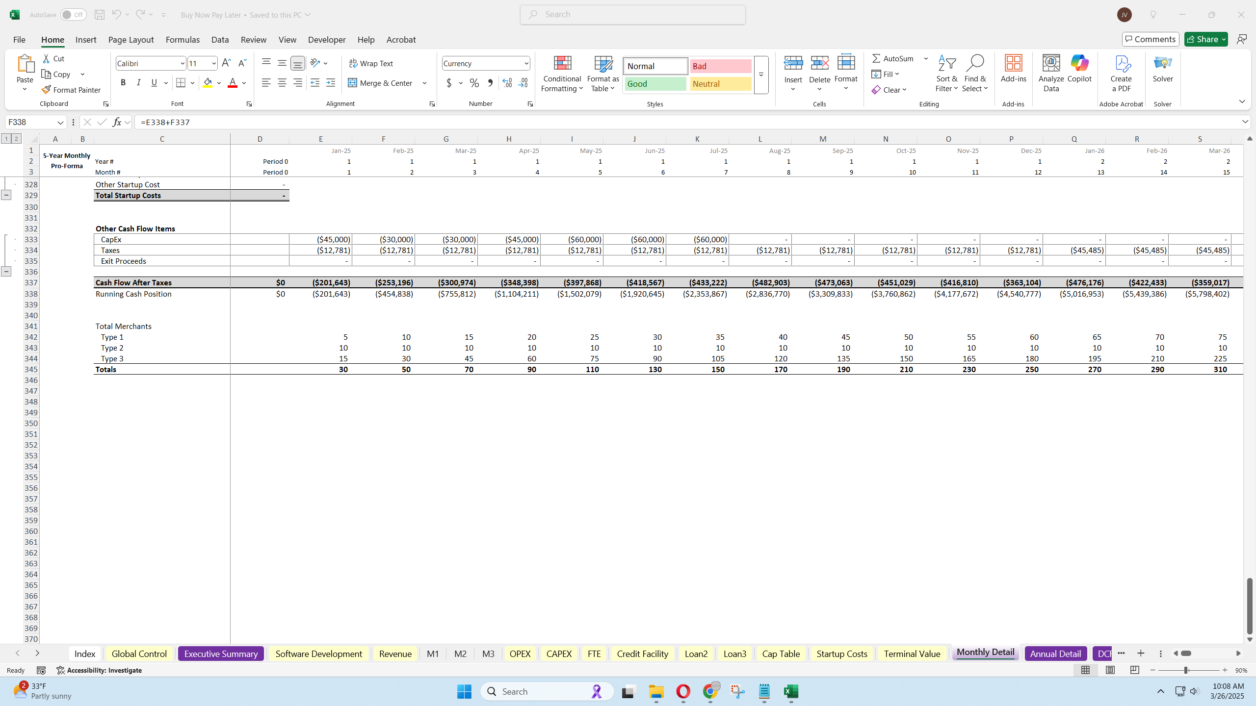 Buy Now, Pay Later (BNPL) Excel Financial Model Template for Startups ...