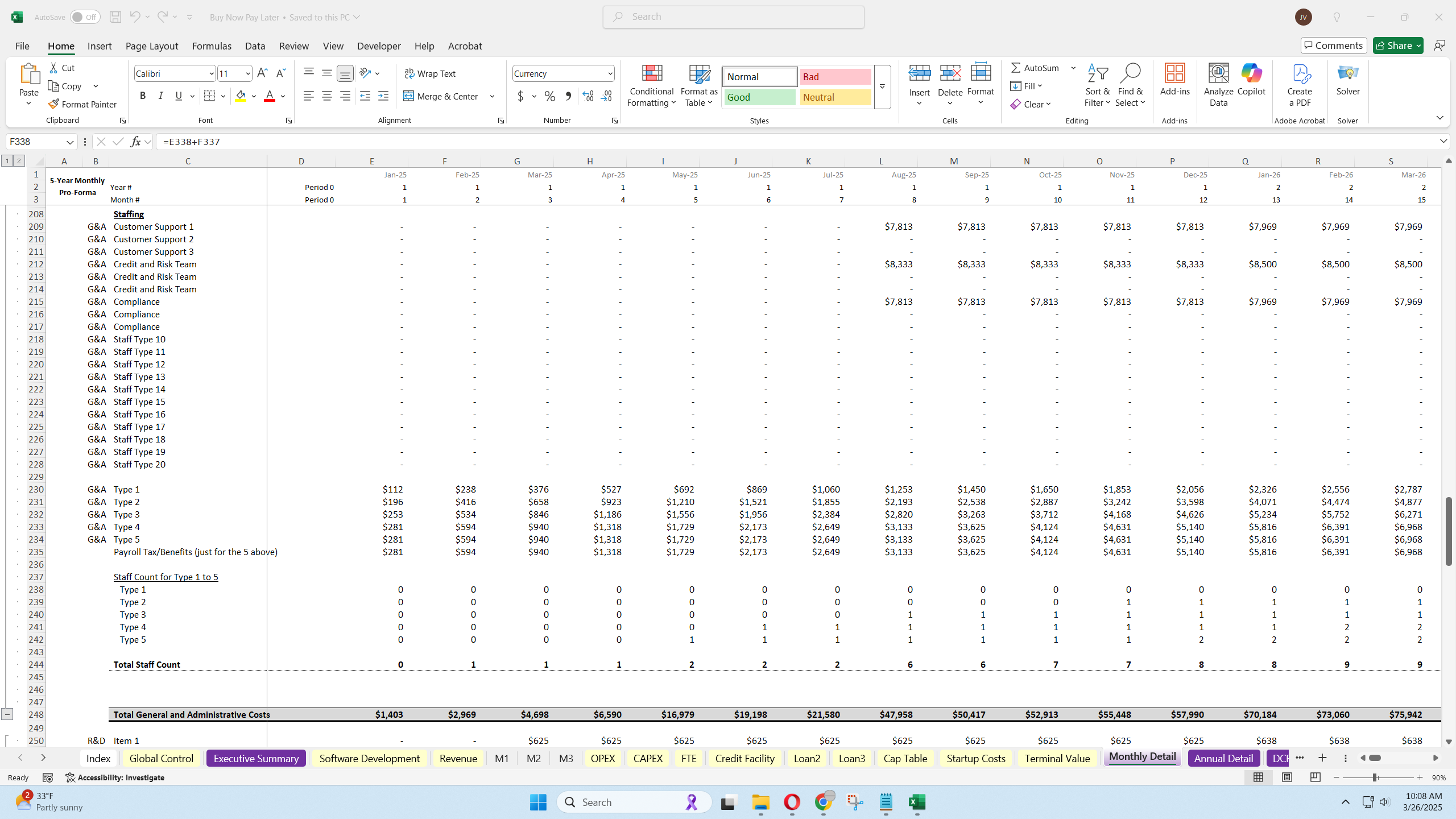 Buy Now, Pay Later (BNPL) Excel Financial Model Template for Startups ...