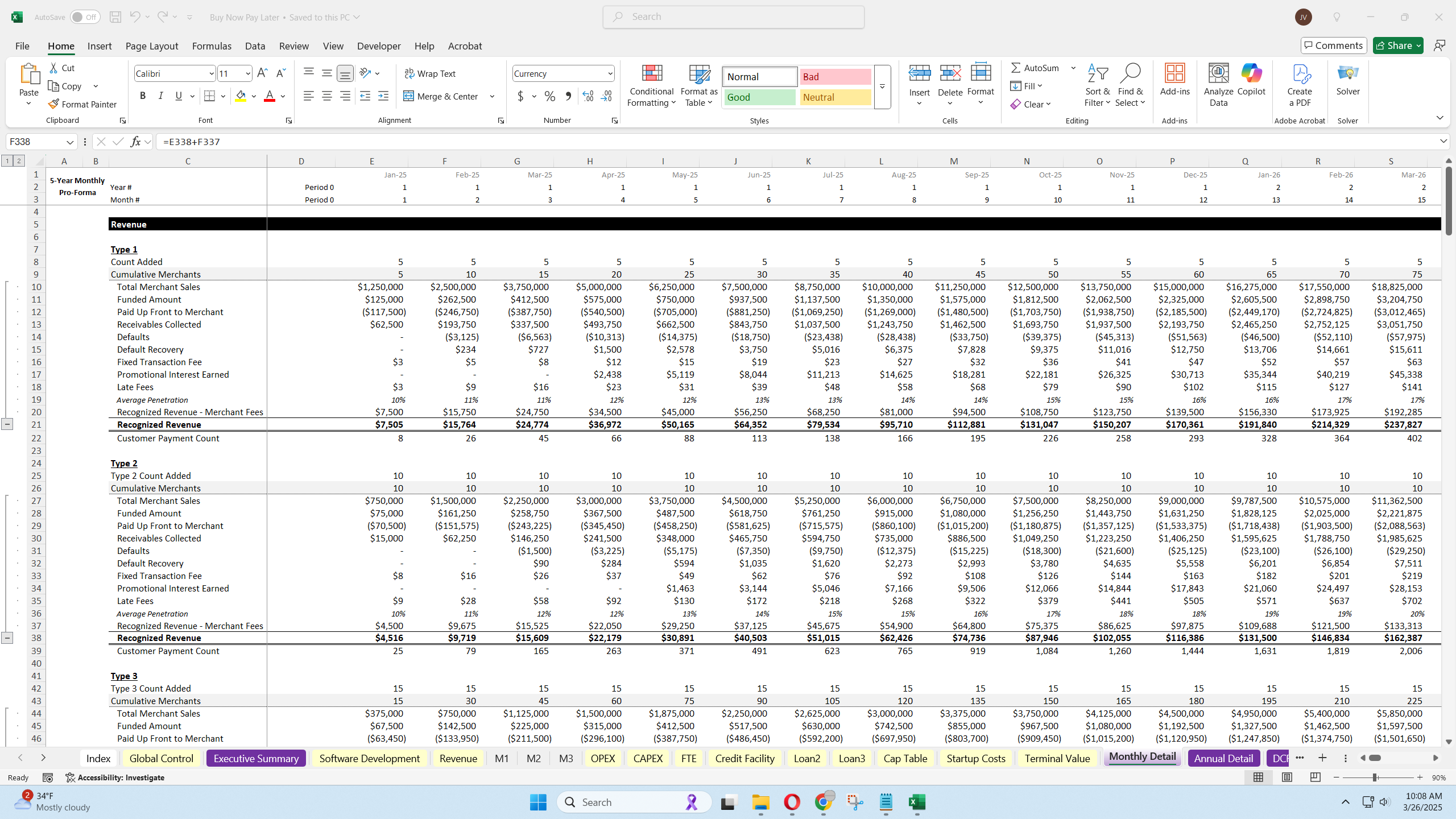 Buy Now, Pay Later (BNPL) Excel Financial Model Template for Startups ...