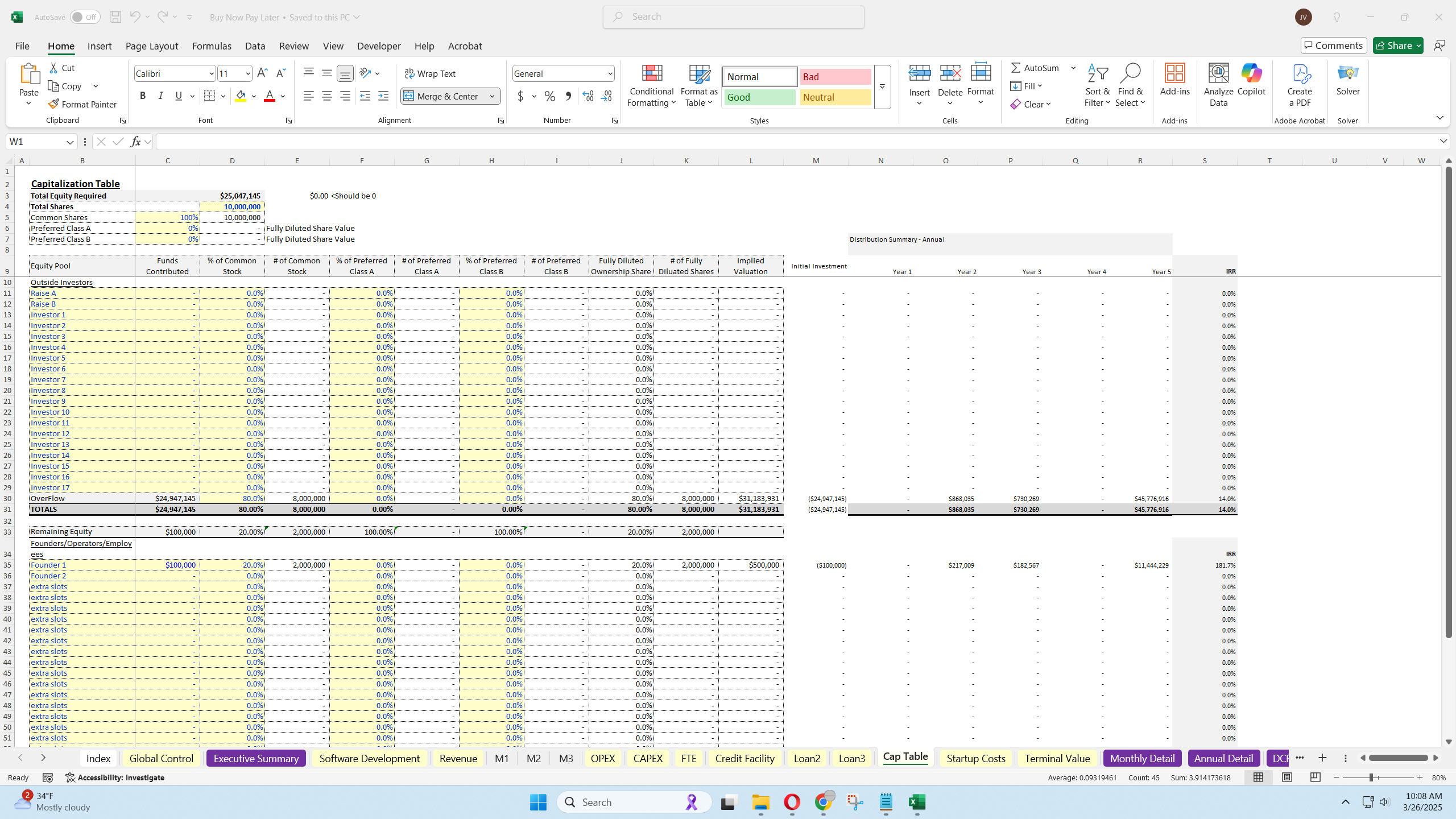 Buy Now, Pay Later (BNPL) Excel Financial Model Template for Startups ...
