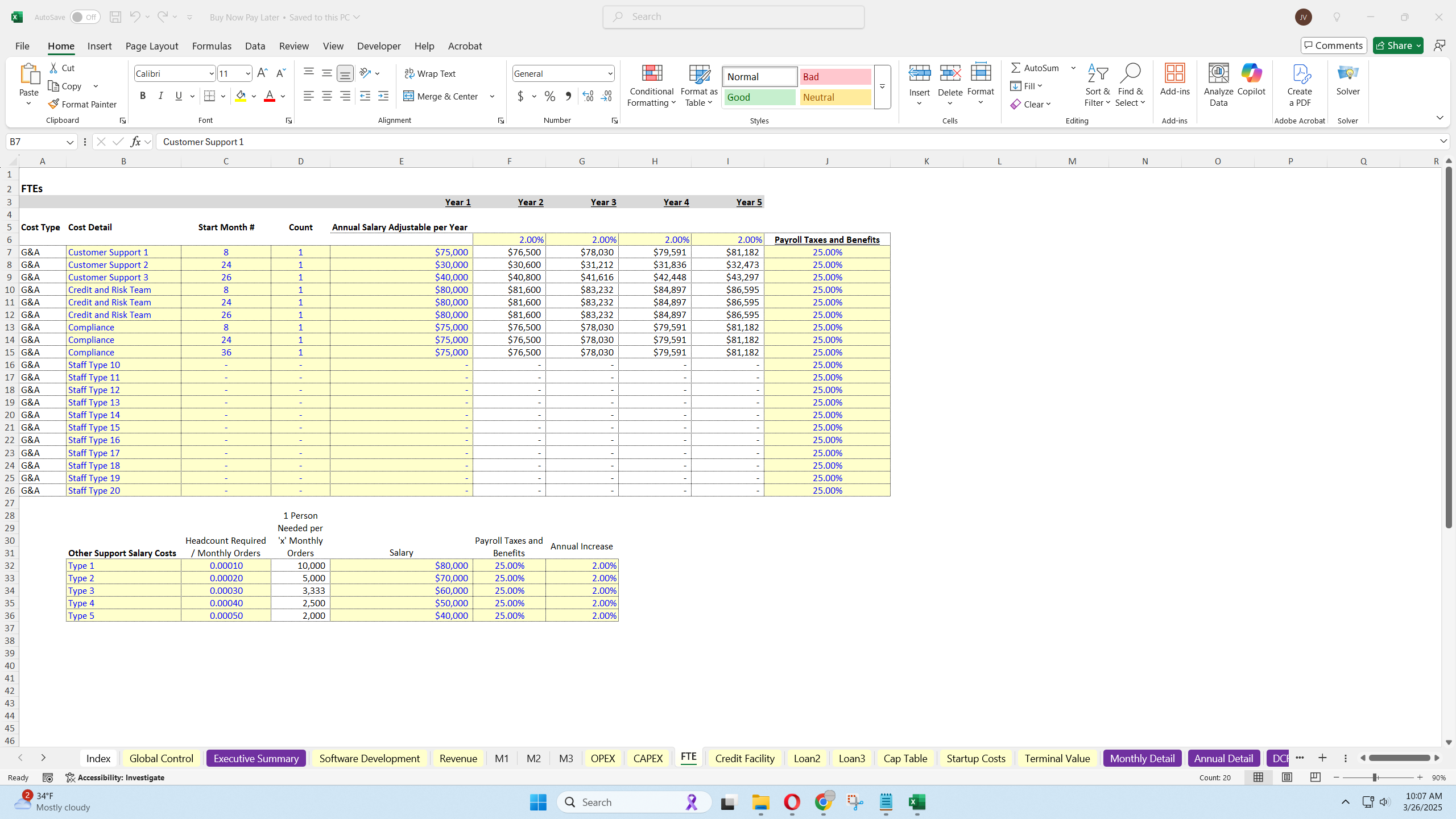Buy Now, Pay Later (BNPL) Excel Financial Model Template for Startups ...