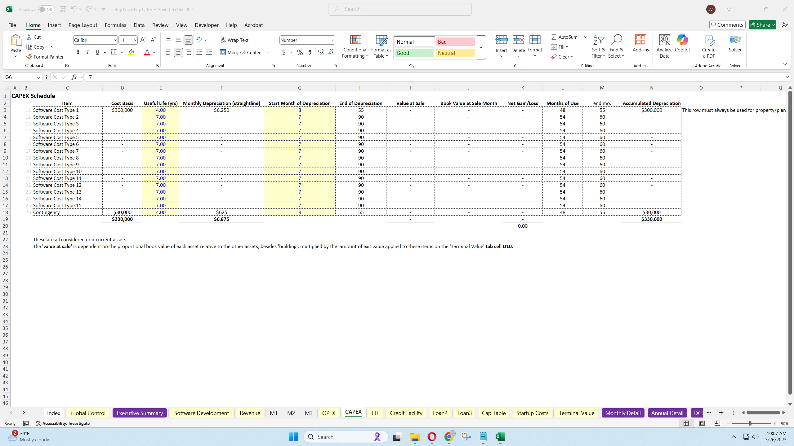 Buy Now, Pay Later (BNPL) Excel Financial Model Template for Startups ...