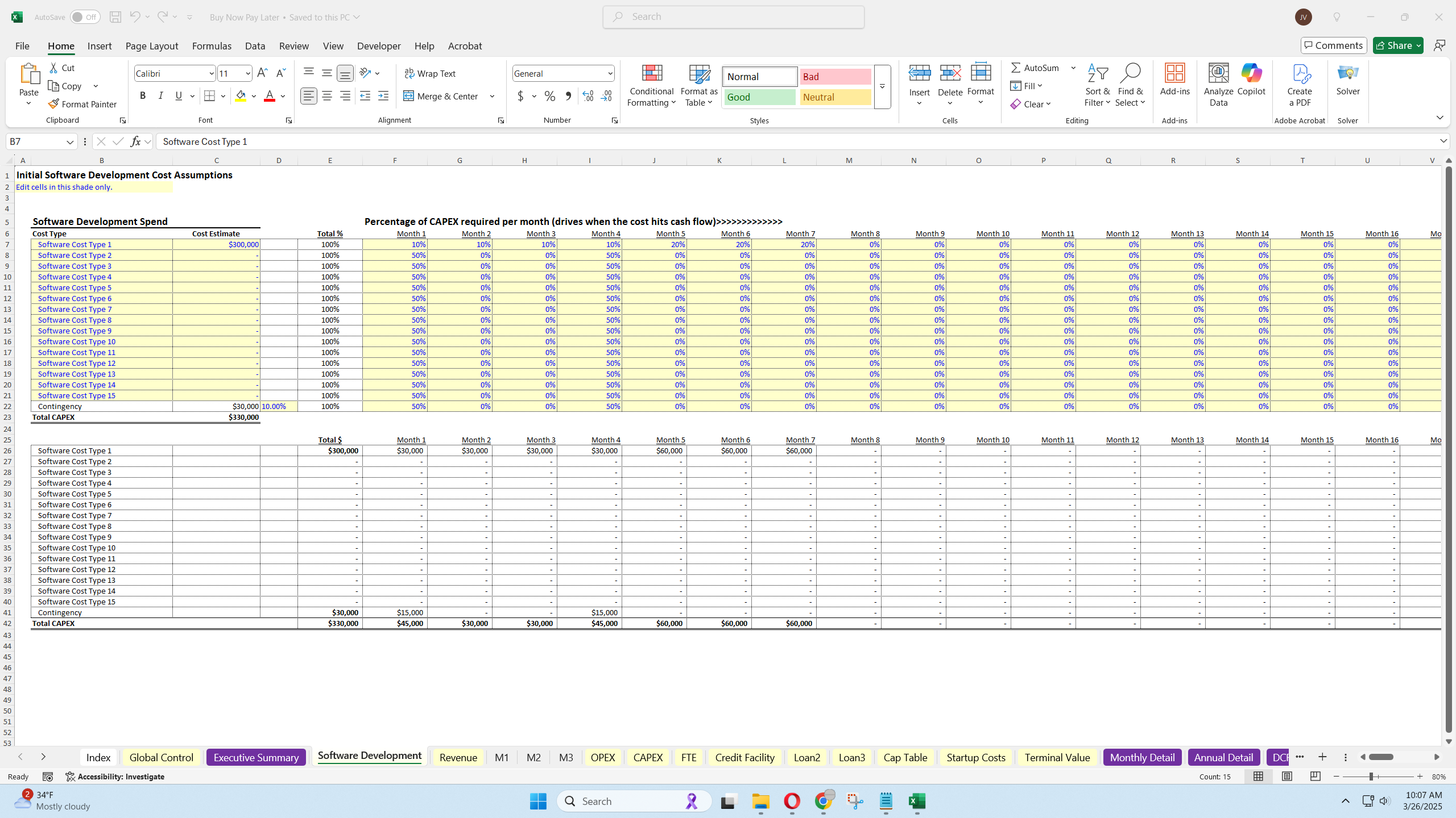 Buy Now, Pay Later (BNPL) Excel Financial Model Template for Startups ...