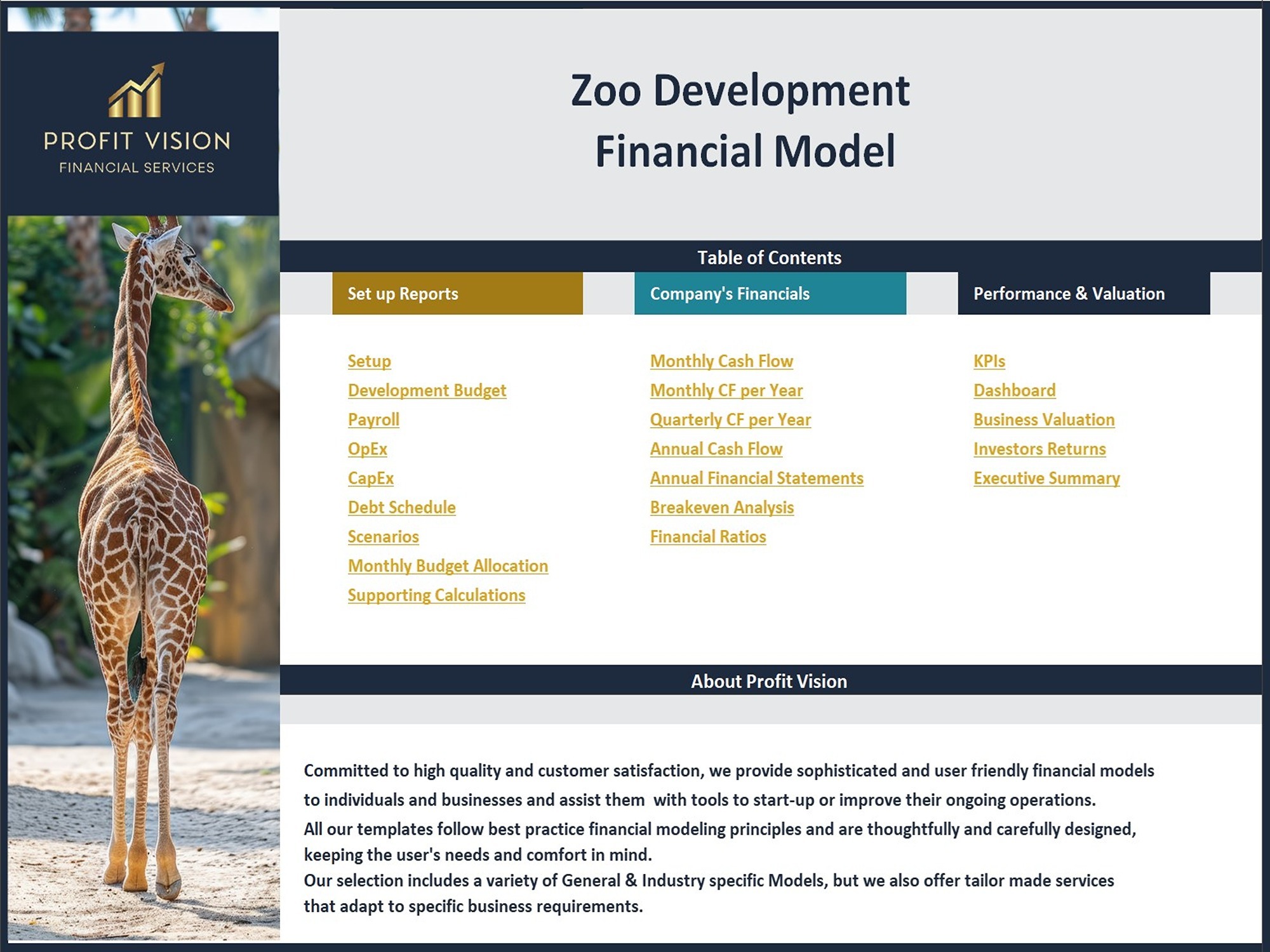 Animal Park (Zoo) Development – 10 Year Financial Model - Eloquens