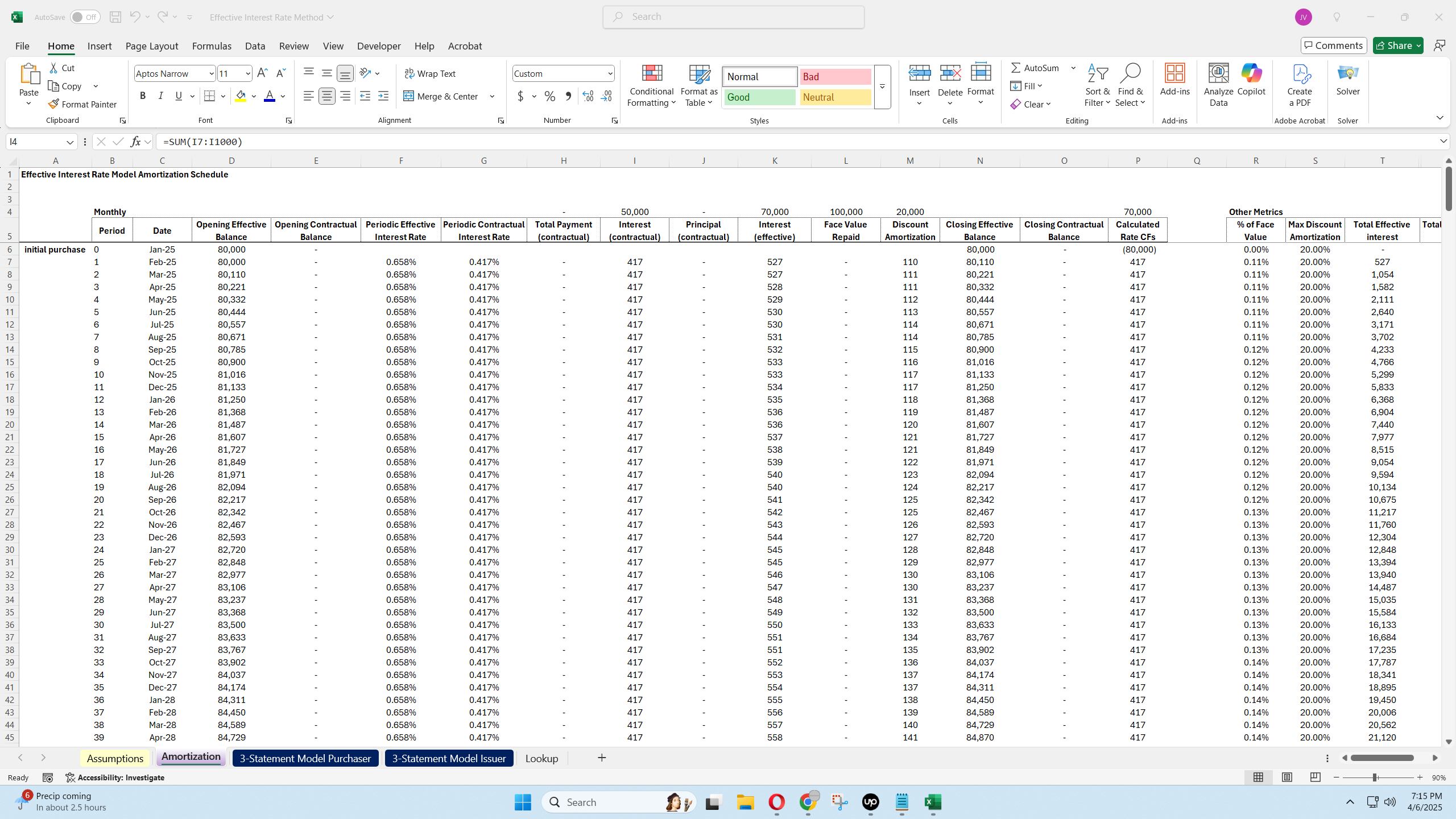 Bond Model - Includes Financial Statement Impact - Eloquens