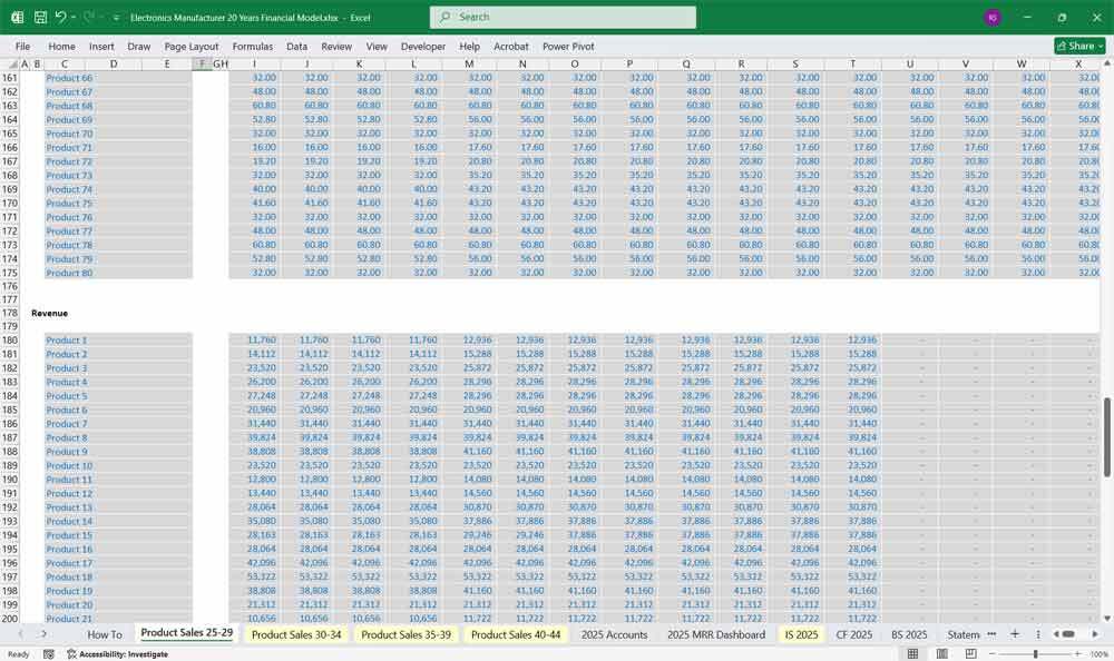 Electronics Manufacturer Financial Model 20 Year 140 Tab Excel Workbook - Eloquens