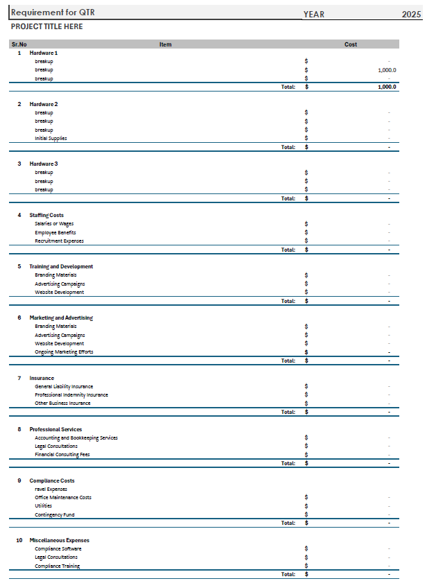 Startup Budget & Monthly Finance Tracker | Financial Statement Template ...