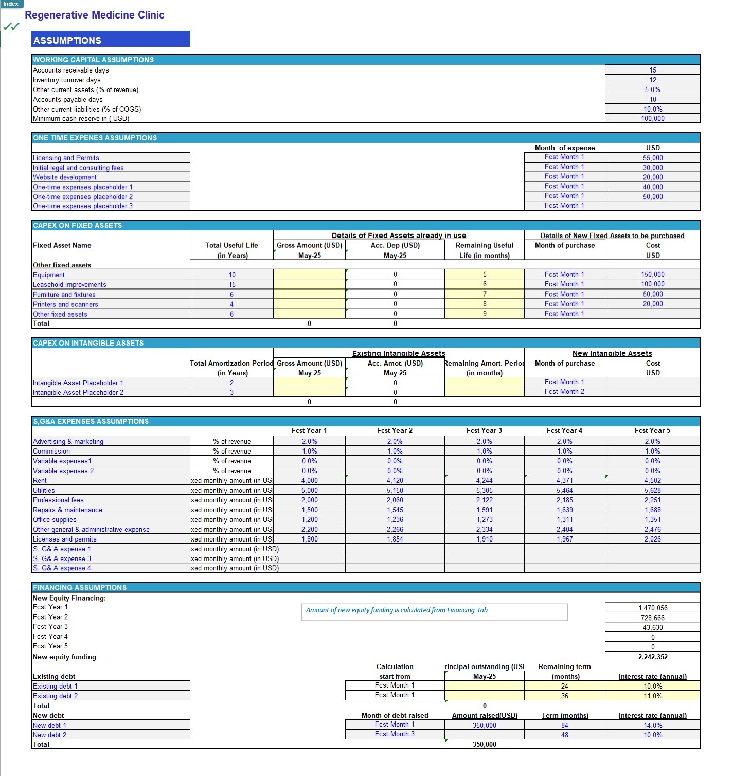 Regenerative Clinic Monthly 5-Year 3-Statement Financial Forecast Model ...