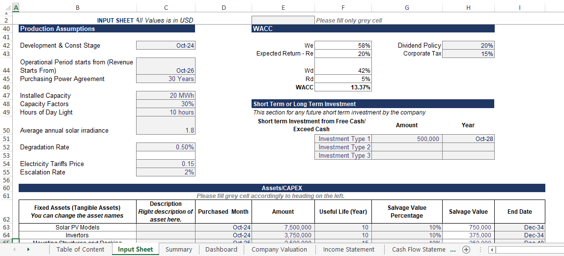 Solar Energy Power Plant Financial Model - Eloquens