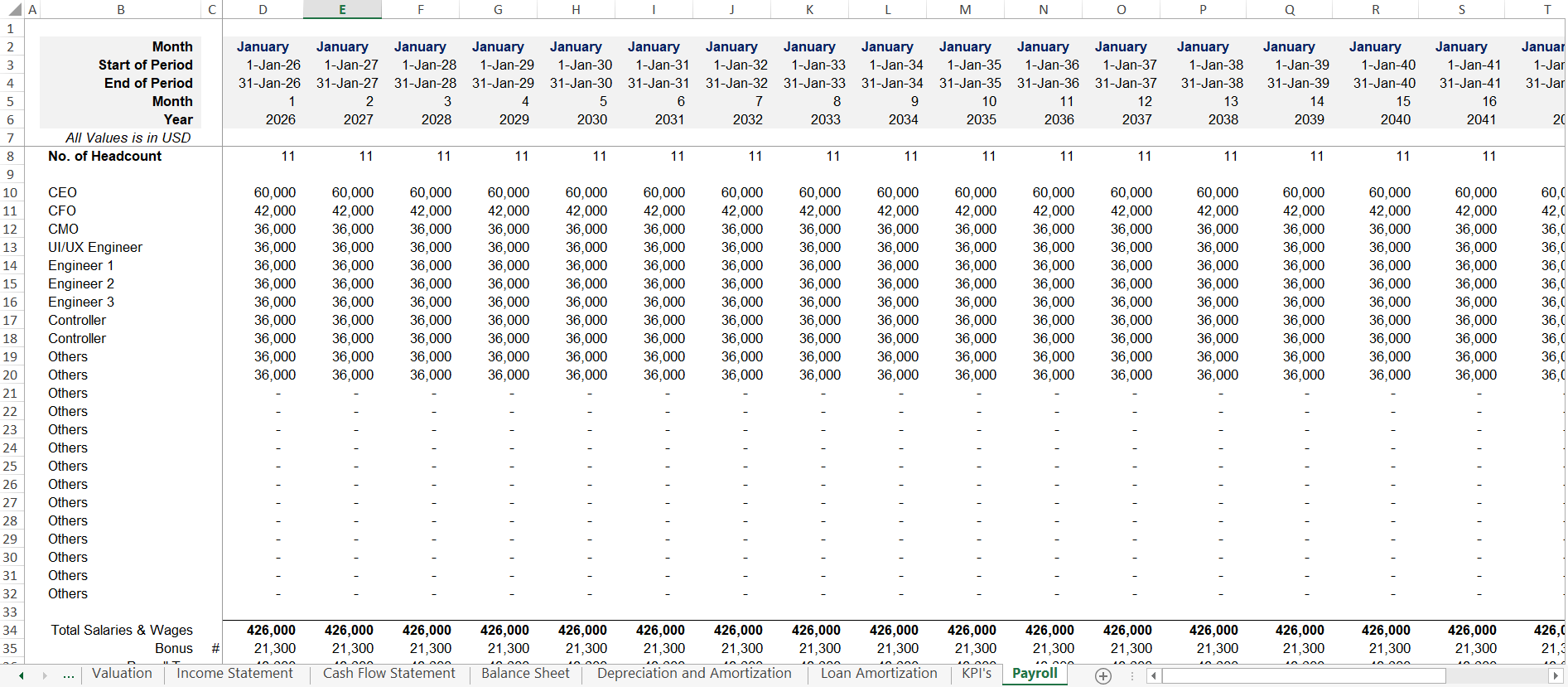 Solar Energy Power Plant Financial Model - Eloquens