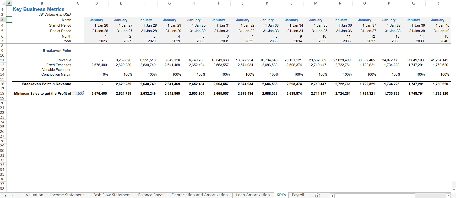 Solar Energy Power Plant Financial Model - Eloquens