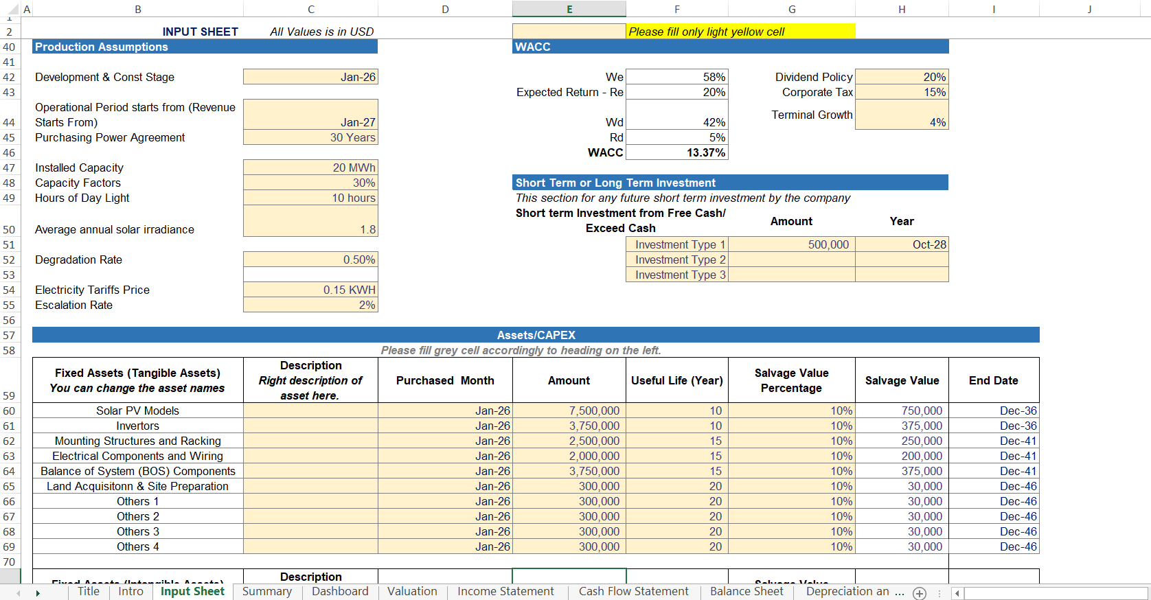 Solar Energy Power Plant Financial Model - Eloquens