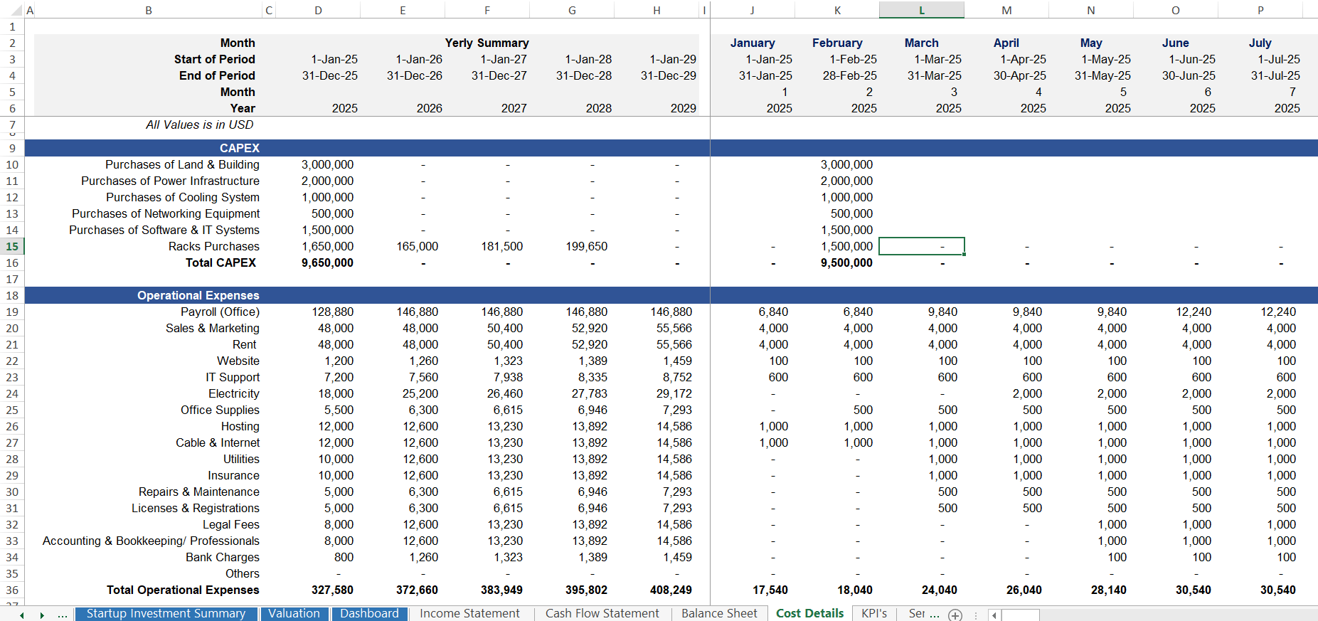 Data Center Financial Model xls - Eloquens